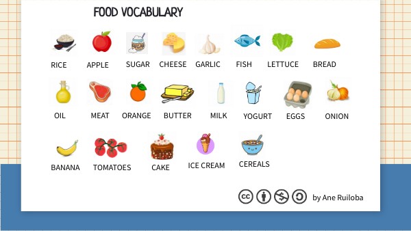 FOOD VOCABULARY | Genially