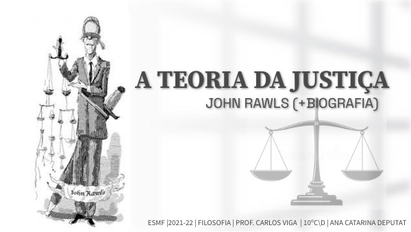 Infografia John Rawls