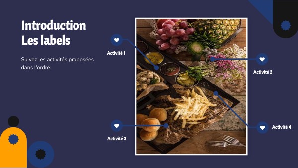 Introduction - Les labels