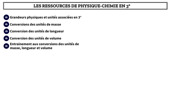 LES RESSOURCES EN 3°