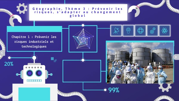 Risques industriels et technologiques | Genially
