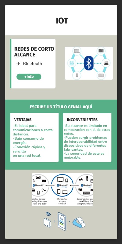 INFOGRAFÍA IOT