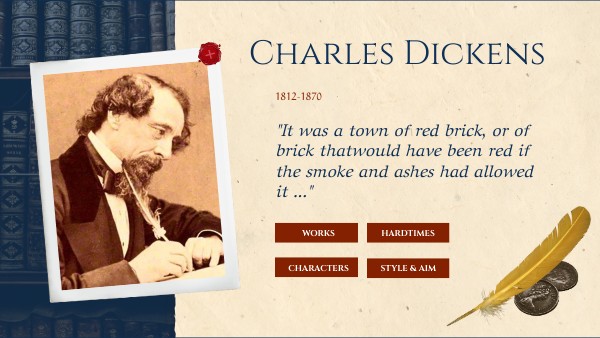 Charles Dickens