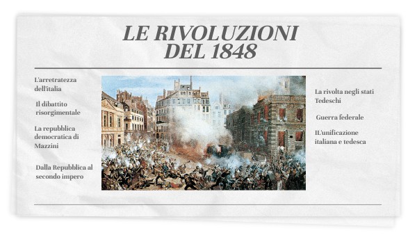 Le rivoluzione del 1848