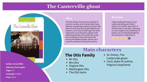 The Canterville ghost