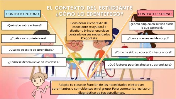 Contexto del estudiante | Genially