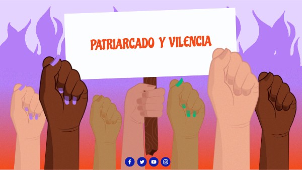 patriarcado y violencia | Genially