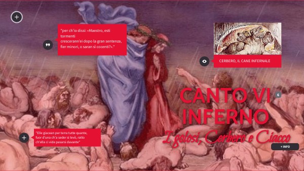 CANTO VI INFERNO- VITALE 3AL | Genially