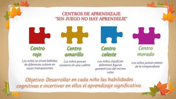 CENTROS DE APRENDIZAJE