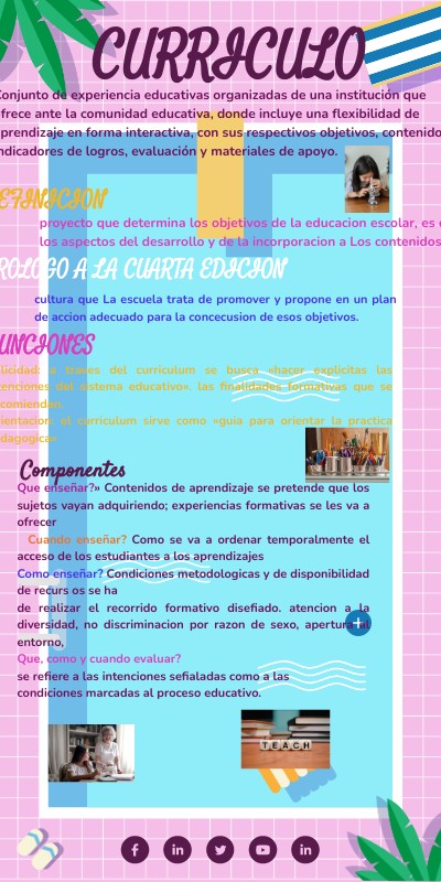 CURRICULO | Genially