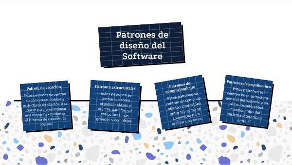 patrones de diseño del software | Genially