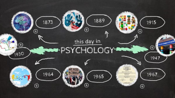 this day in psychology pres 3