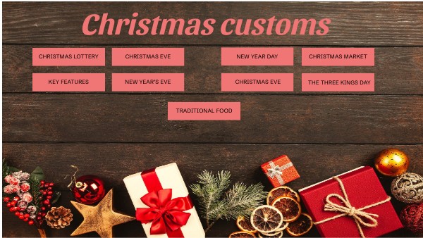 Christmas customs