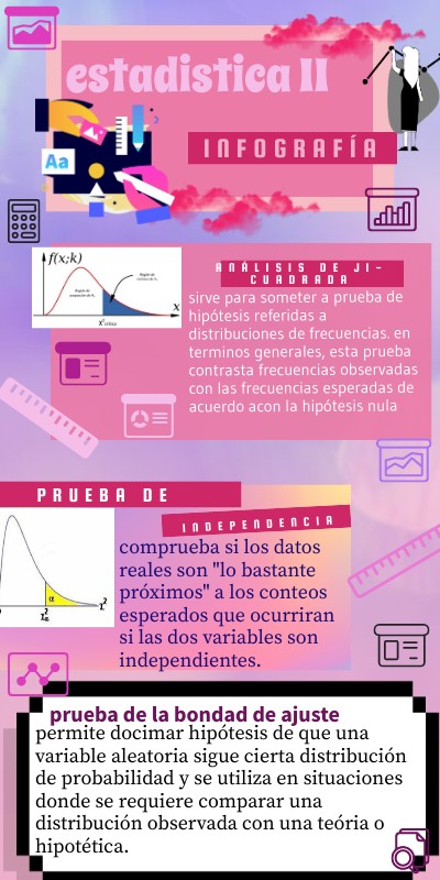 info estadística | Genially