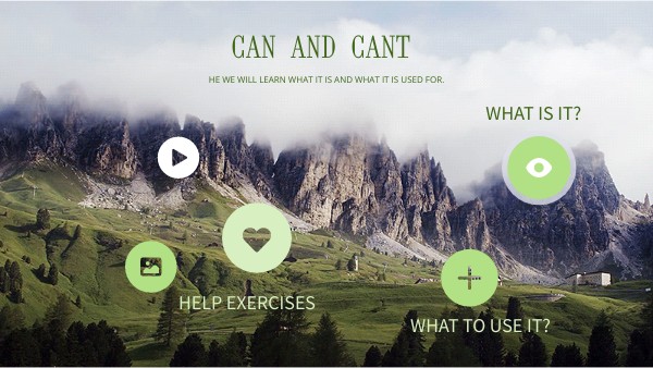 can and can | Genially