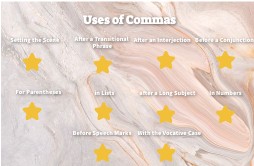 Uses of commas