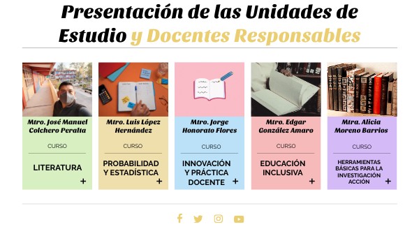 PRESENTACIÓN DE LAS UNIDADES DE ESTUDIO