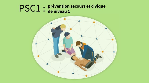 oral brevet | Genially