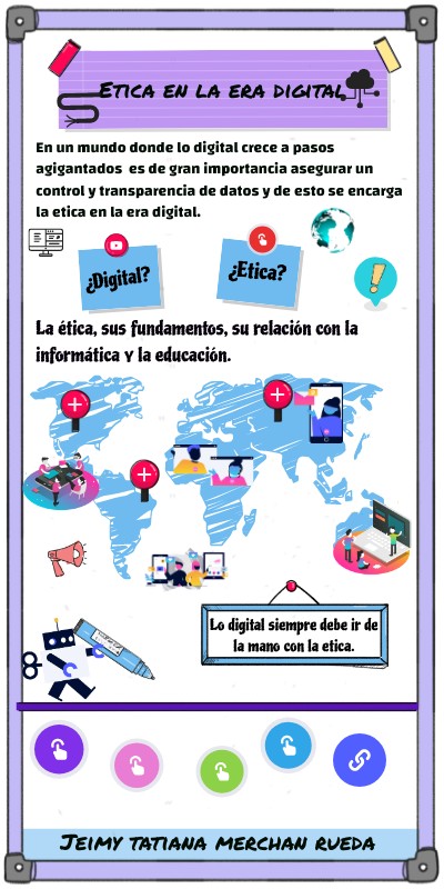 “Ética en la era digital | Genially