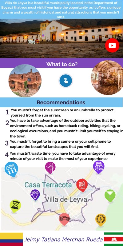 MY TRAVEL GUIDE | Genially