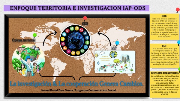 ENFOQUE TERRITORIAL | Genially