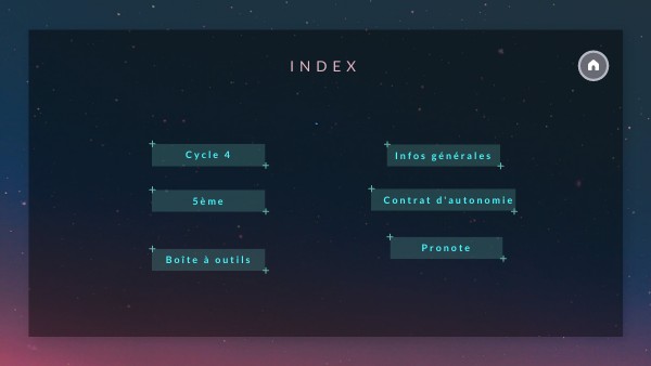 C4 5ème techno montaigne | Genially