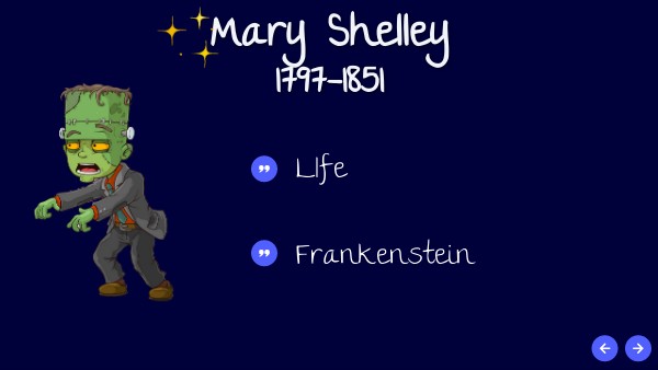 Mary Shelley