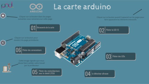 arduino 1000x562.5 | Genially