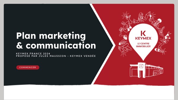 Plan de comm 2024 | Genially