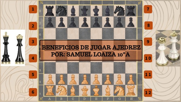 BENEFICIOS DE JUGAR AJEDREZ | Genially