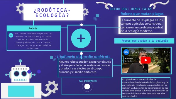¿Robots Ecologicos? | Genially