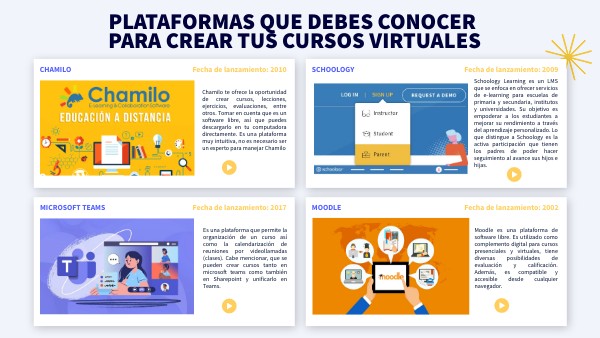 Infografía: plataformas | Genially