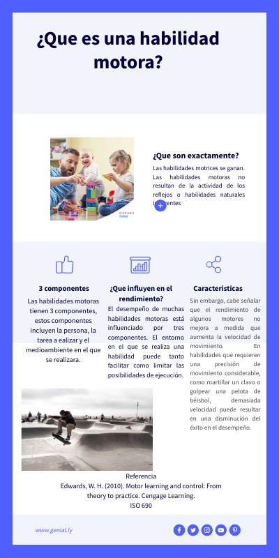 Infografía Habilidad Motriz | Genially