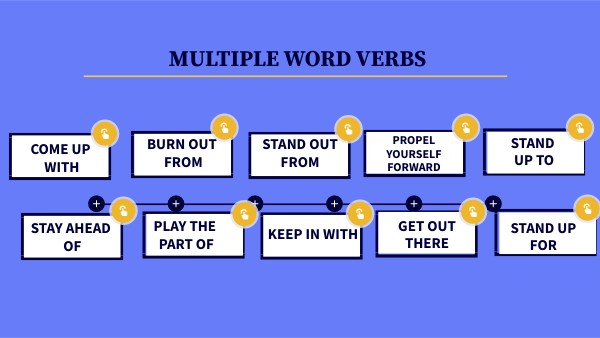 MULTIPLE WORD VERBS