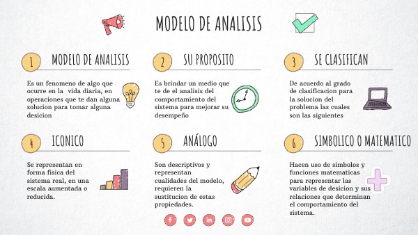 Modelo de Análisis