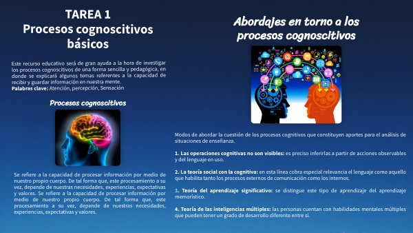 Tarea 1 _ Procesos cognoscitivos basicos | Genially