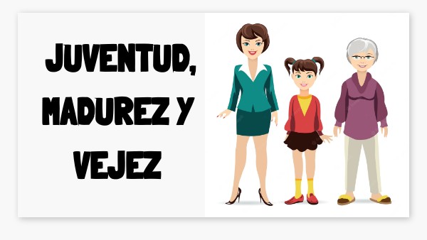 JUVENTUD, MADUREZ Y VEJEZ | Genially