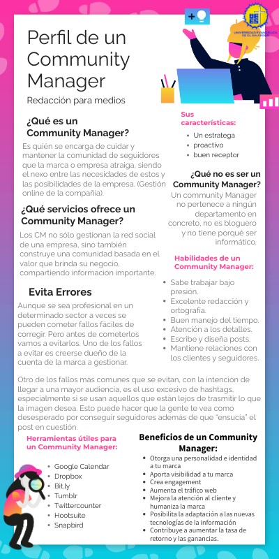 Perfil de un Community Manager | Genially