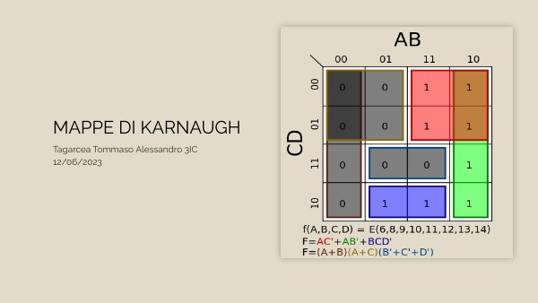 MAPPE DI KARNAUGH TAGARCEA TOMMASO ALESSANDRO 3IC