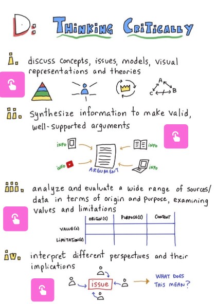 Criterion D | Genially