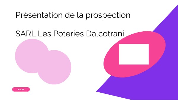 AP GRCF notée | Genially