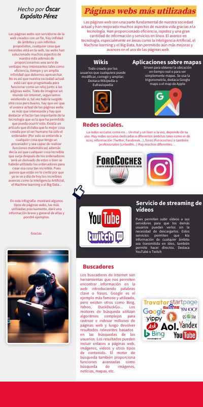 Páginas webs más utilizadas | Genially