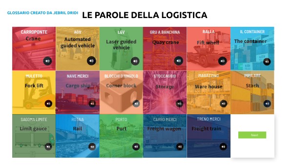 SDGs GUIDE | Genially