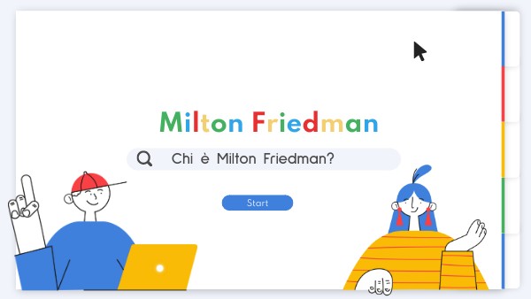 MILTON FRIEDMAN | Genially