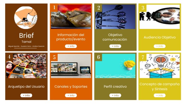 Brief - Tamales | Genially