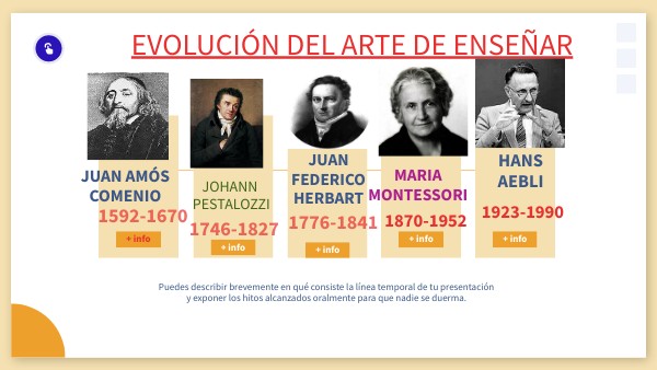 EVOLUCION DEL ARTE DE ENSEÑAR. | Genially