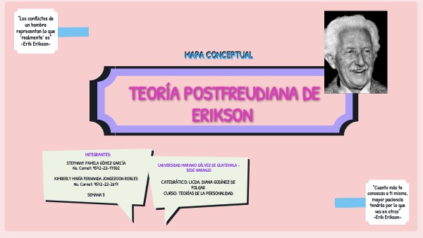 Tarea 5 Semana 5 - Teoría Erik Erikson (En pareja) | Genially