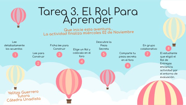 RETO 3. EL ROL PARA APRENDER | Genially