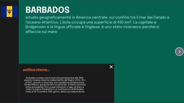 REGIONAL SPOTLIGHT INTERACTIVE MAP