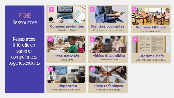 Galerie Audio | Genially